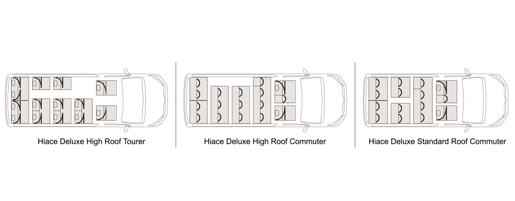 Hiace Deluxe - Toyota Airport Motors