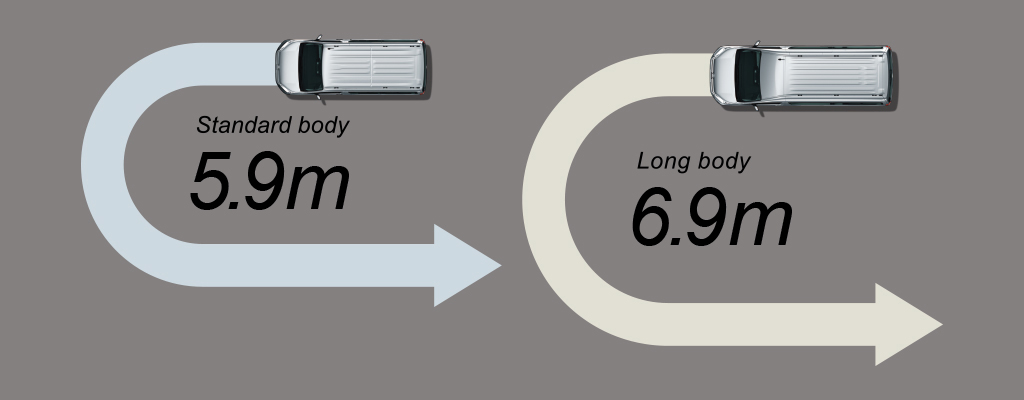 Hiace Deluxe - Toyota Airport Motors