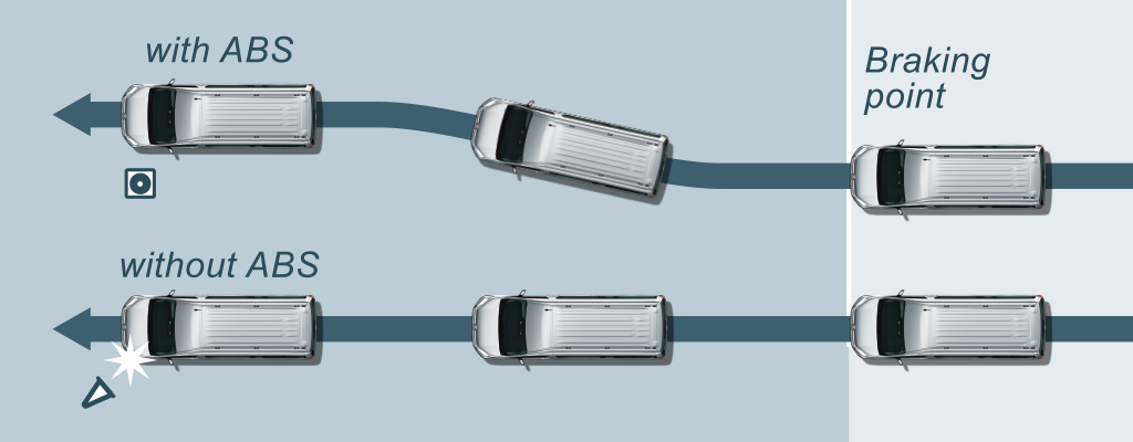 Hiace Deluxe - Toyota Airport Motors